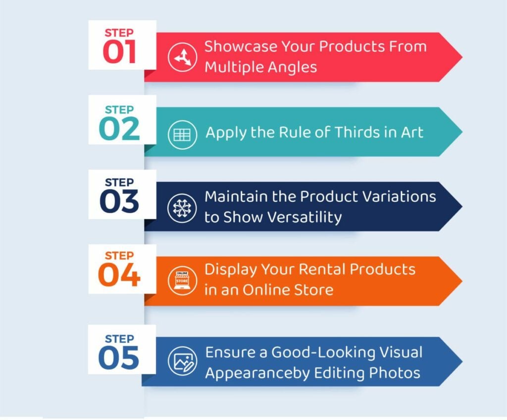 Best Equipment For Product Photography Including Tips